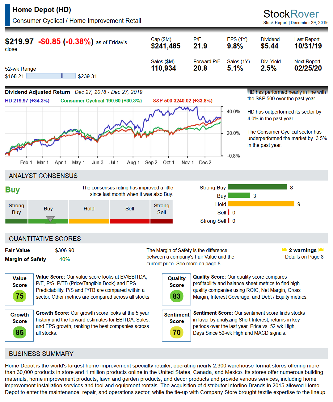 Stock Analyst Report Template